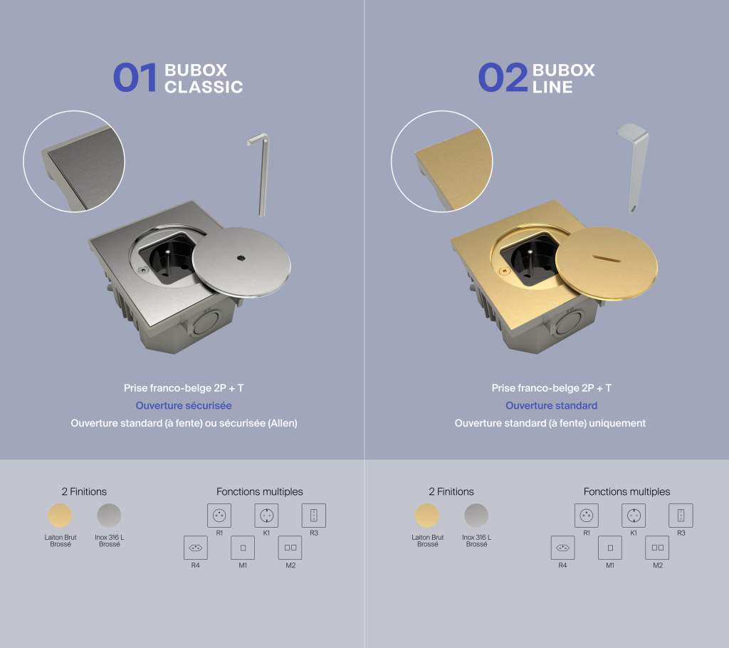 Bubox by MODELEC waterproof floor boxes - Design and strength